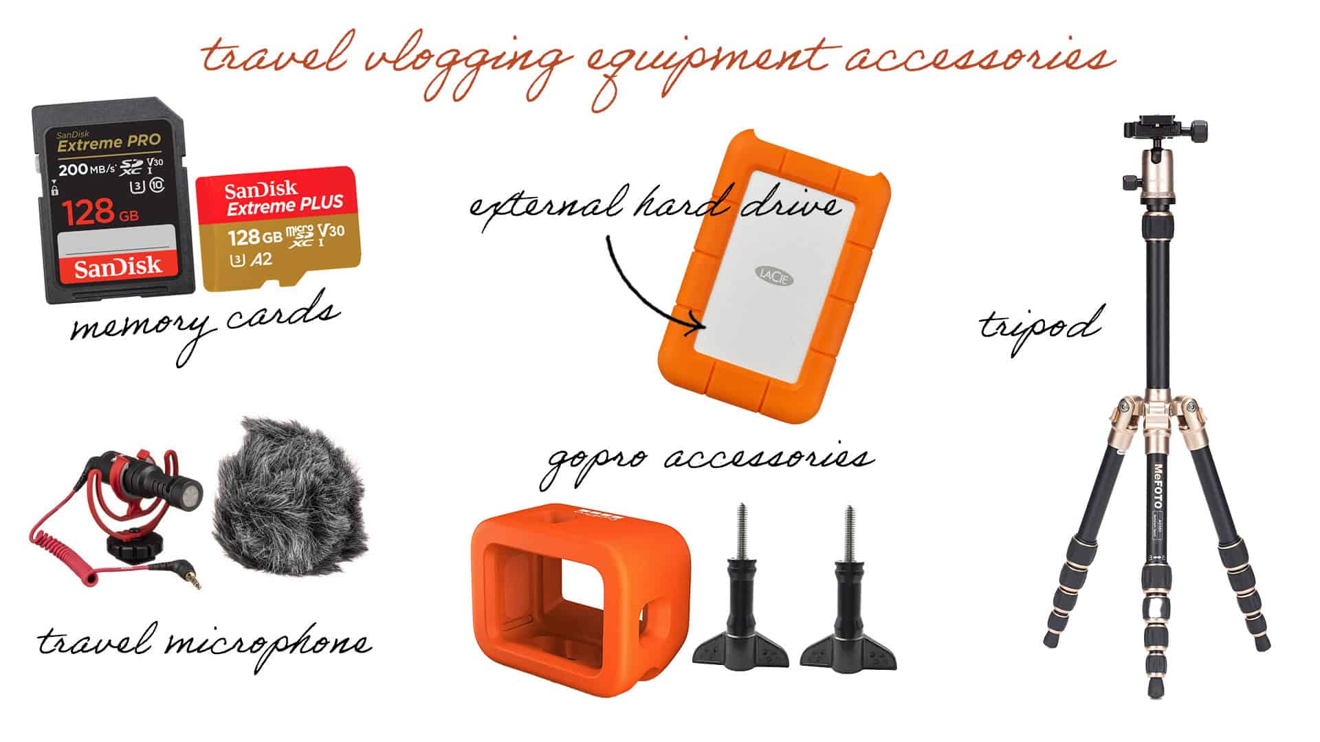 Travel Vlogging Equipment for Beginners - LIKE THE DRUM